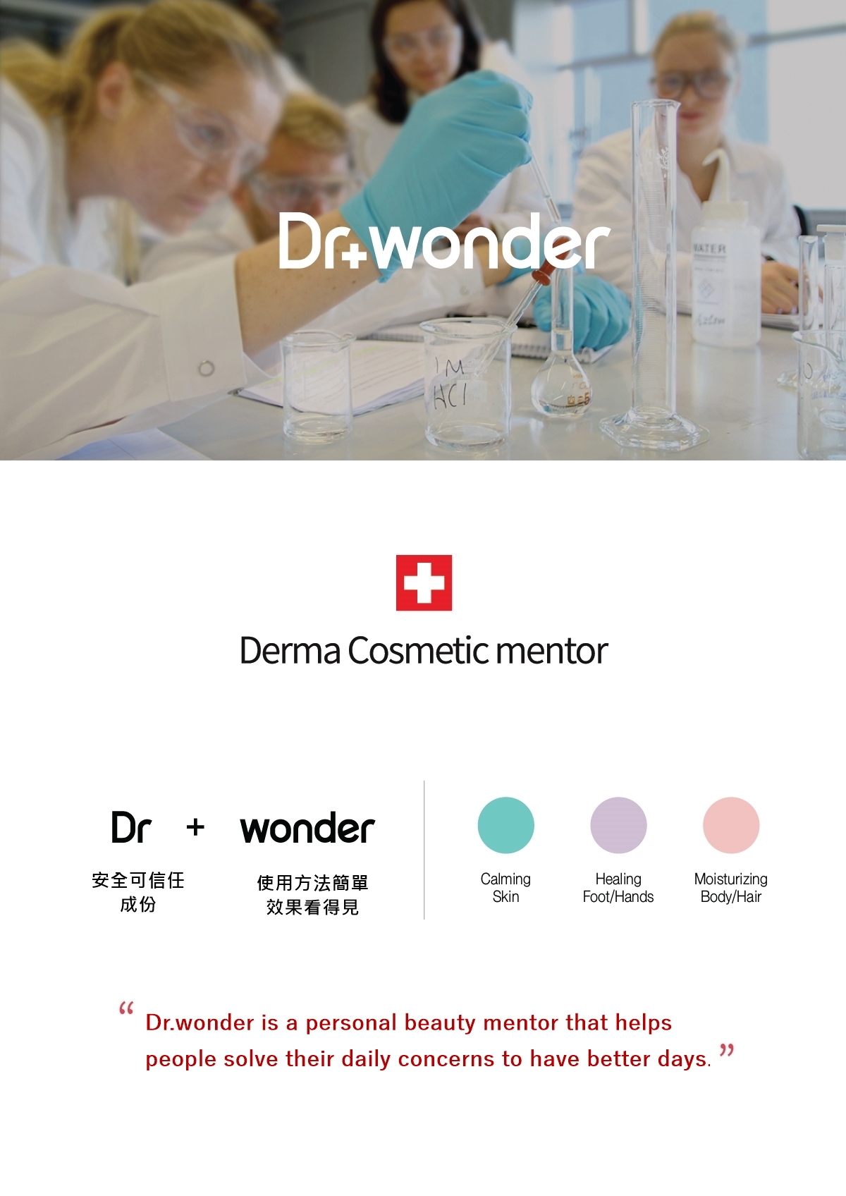 品牌概念 | Dr.wonder